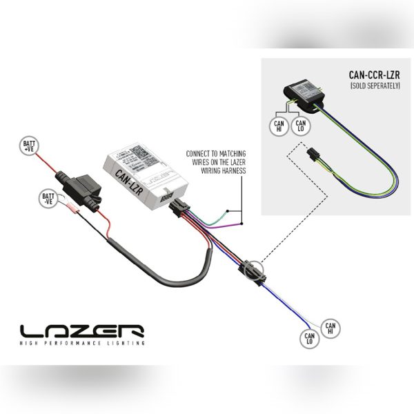 Canm8 Can-Bus High Beam Interface – SUV 4X4 CUSTOM